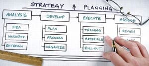 Task Order Management Process « Task Order Management System by ITG ...